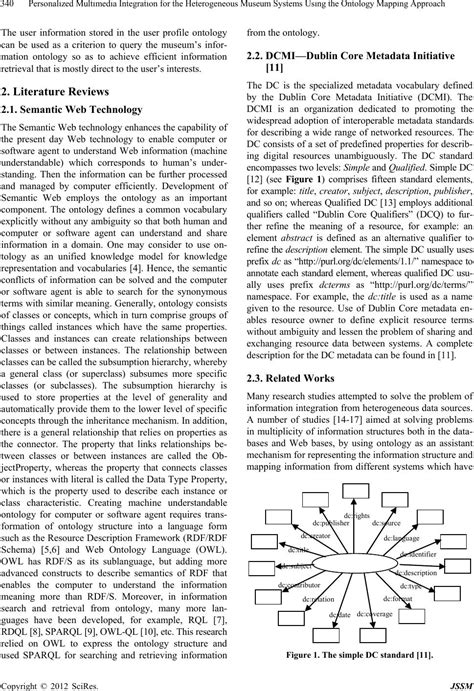 personalized multimedia integration for the heterogeneous museum systems using the ontology