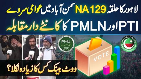 Halqa NA 129 Samanabad Lahore Ka Election Survey PMLN And PTI Ka