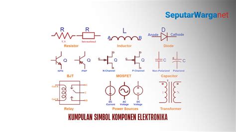 Simbol Komponen Elektronika Lengkap Beserta Fungsingnya