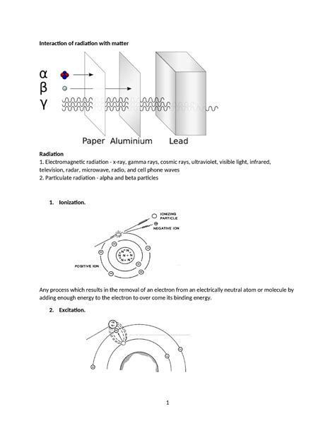 Interaction Of Radiation With Matter Interaction Of Radiation With