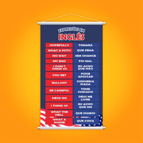 Expressões em Inglês Banner Escolar Didático 80x50cm Elo7