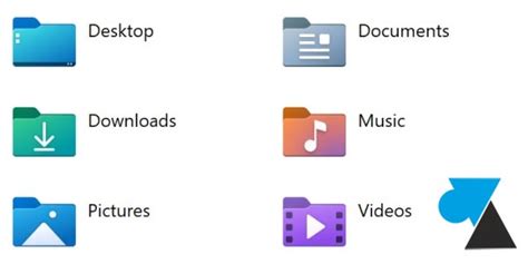 Nouvelles icônes dans lExplorateur de Windows 10 WindowsFacile fr