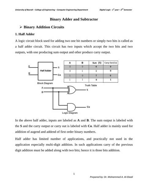 Pdf Binary Adder And Subtractor Binary Addition Circuits Pdfslide Net