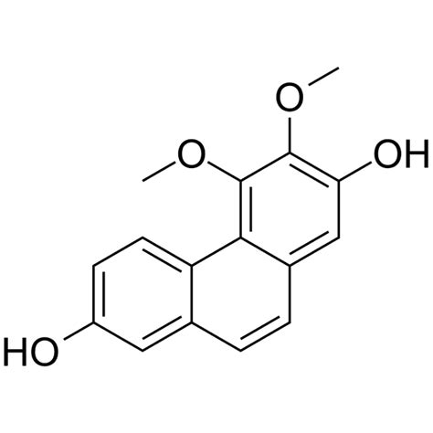 COA Of Nudol Certificate Of Analysis AbMole BioScience