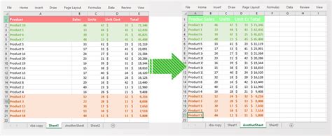Excel VBA Copy Range To Another Sheet With Formatting Analysistabs