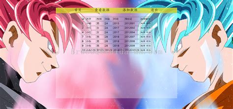 jsp实现用户登录、增删改查的简单实例，适合初学jsp servlet的人 代码 最代码