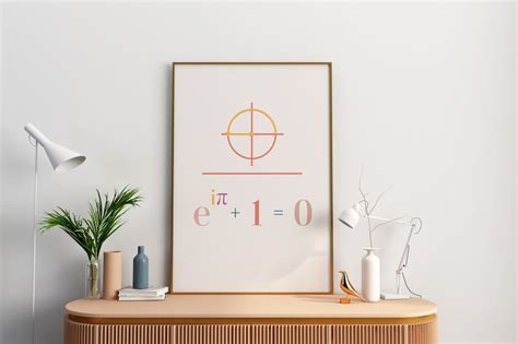 Euler S Identity The Most Beautiful Equation Colored In Etsy
