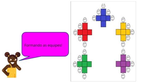 Diferen As Entre N Meros Racionais E Irracionais Planos De Aula Ano