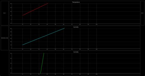 How To Setup Columns Width Issue 572 Pyqtgraph Pyqtgraph GitHub