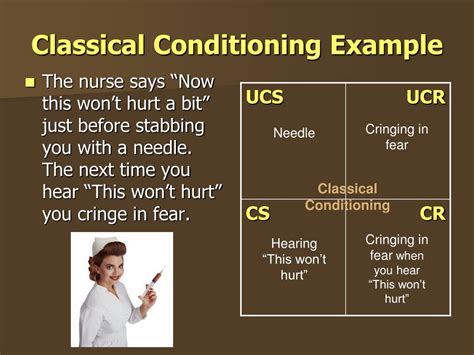 Classical Conditioning
