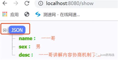 爆破专栏丨springboot2 x系列教程之contentnegotiation内容协商机制实现对同一请求的不同格式响应 知乎