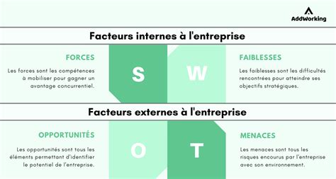 Make or buy la méthode pour une stratégie d externalisation réussie