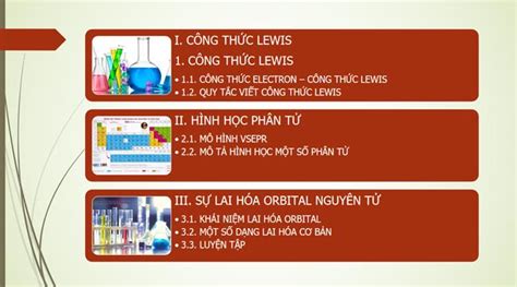 Bài giảng điện tử chuyên đề Hóa học 10 sách Chân trời sáng tạo Giáo án