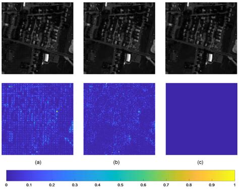 remote sensing free full text fusing hyperspectral and multispectral images via low rank