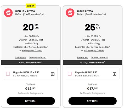 Telekom Netz Hightarif 20 GB Flat für 12 50 mtl Laufzeit