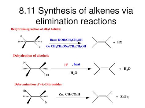 Ppt Chapter Alkenes And Alkynes I Properties And Synthesis