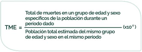 Unidad didáctica 6 Proporciones tasas y razones Medidas de resumen