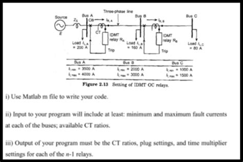 phd in electrical engineering assignment help upto 50 off