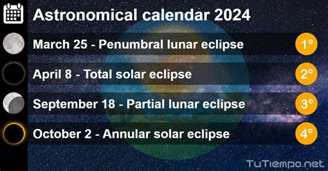 Current Events 2024 Articles In India Fanya Jemimah