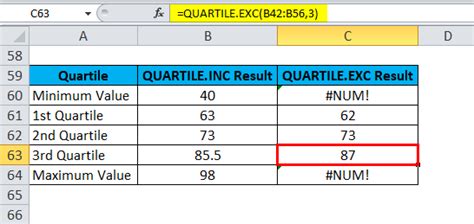 QUARTILE In Excel Formula Examples Use Of QUARTILE Function