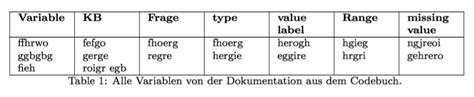 [tex latex] table too wide for page math solves everything