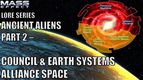 Mass Effect Lore Series Ancient Aliens Council Earth Systems
