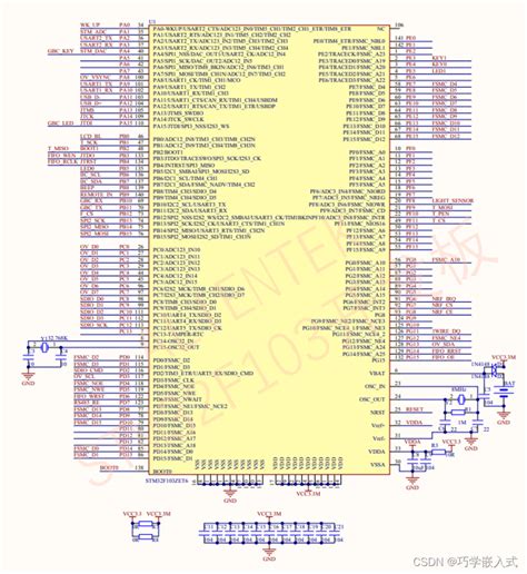【stm32学习笔记】（1）—— stm32详解 stm32字母含义 csdn博客
