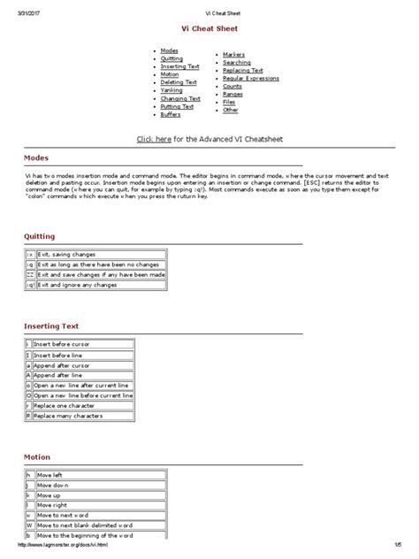 vi cheat sheet click here for the advanced vi cheatsheet pdf regular expression letter case