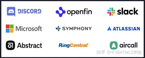 electron使用指南 [01] 介绍 electron 与java程序进行联调 csdn博客