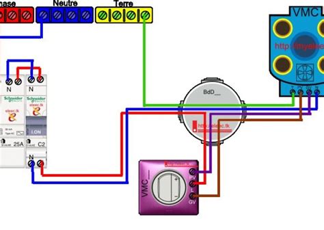 Schema Branchement Interrupteur Volet Electrique Combles Isolation