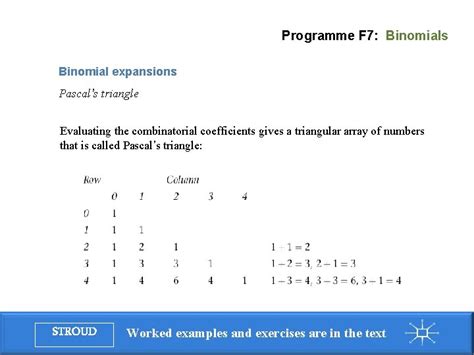 programme f 7 binomials programme f 7 binomials