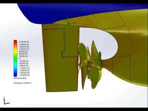 Contra Rotating Marine Propellers Simulation SolidWorks Flow
