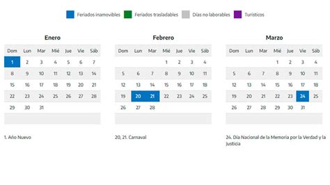 Feriados 2023 cuándo es el próximo y cuántos quedan en el año Elonce