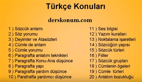 TYT YKS TÜRKÇE KONULARI SORU DAĞILIMI