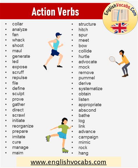 Action Verbs List And Example Sentences English Vocabs