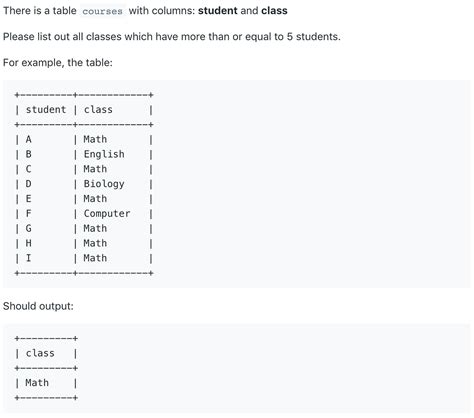 leetcode 解題紀錄[group by]、[having count] by stuart hsu stuart hsu medium