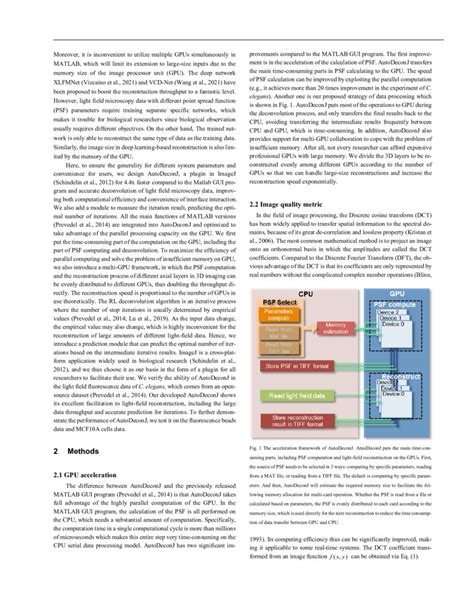 autodeconj a gpu accelerated imagej plugin for 3d light field deconvolution with optimal