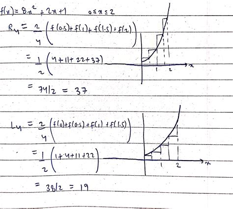[solved] calculate r4 right endpoints and l4 left endpoints for f x course hero