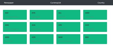 Recreating Bootstrap Cards Row Layout With Tailwind In Django Stack