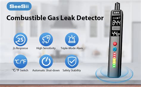 Amazon Seesii Propane And Natural Gas Leak Detector In
