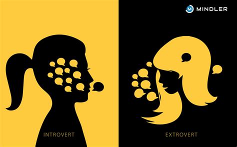 Introvert Vs Extrovert