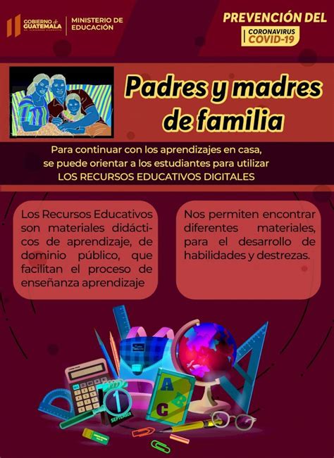PDF Recursos Educativos Digitales Guatemala LOS RECURSOS