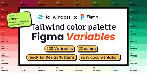 Tailwind Color Kit With Variables Design Systems Documentation By