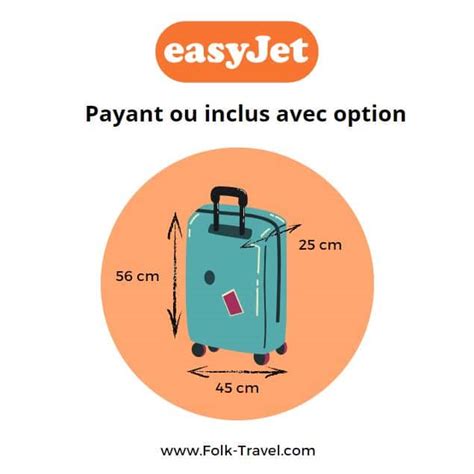 protestant Le vinaigre athlète dimension petite valise cabine préférer
