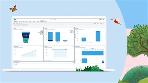 Salesforce Launches Simplified Crm To Help Customers Do More With Less