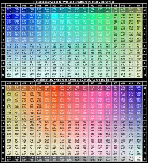 Hex Color Colours Codes Html Hex Color Codes Hex Codes Hex Colors