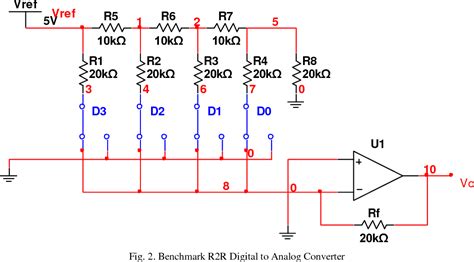 figure 1 from fault diagnosis of mixed signal analog circuit using artificial neural networks