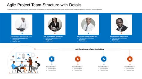 Top Templates To Showcase Your Project Team Free Pdf Attached
