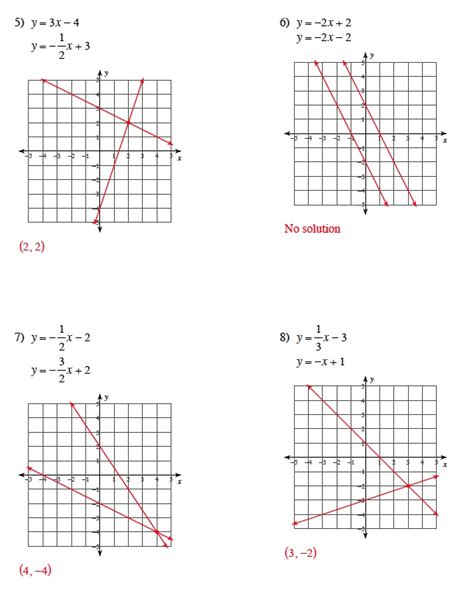 systems of equations graphing worksheets