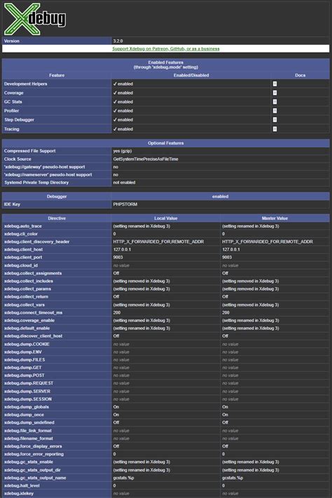 Php Xdebug 3 2 Showing Double Results In PhpStorm Arrays Objects